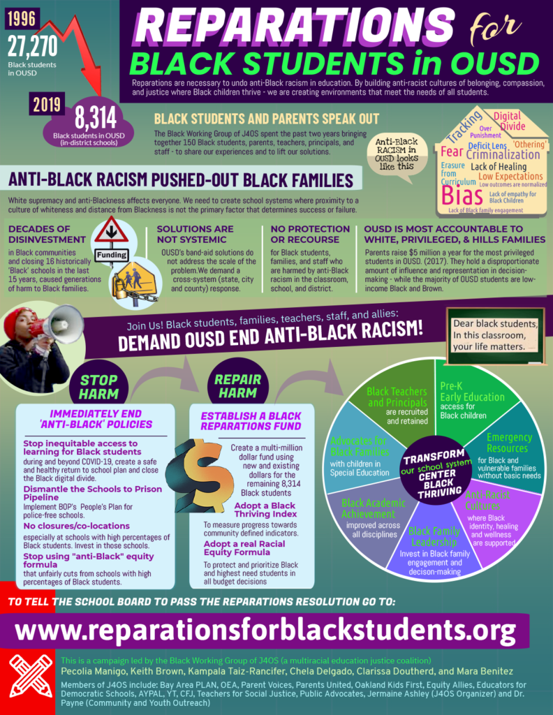 Downloads - Reparations for Black Students